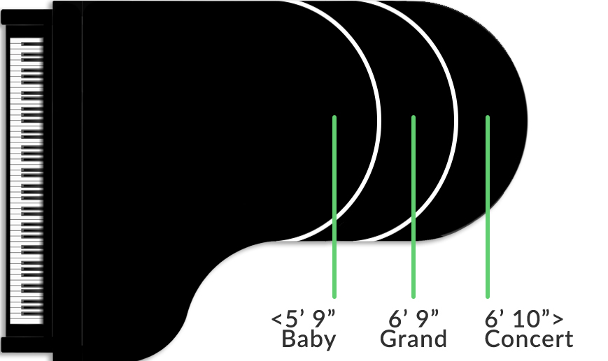 Piano Inventory - Hamilton Piano Company